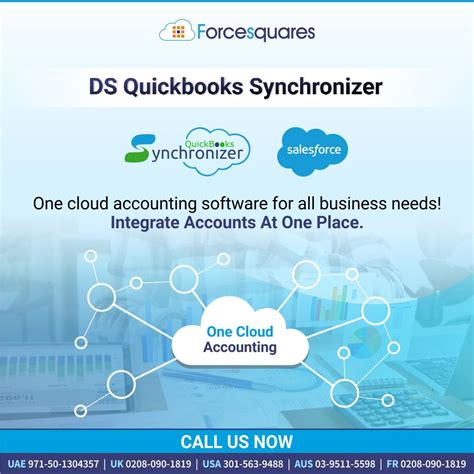 Dotsquares Salesforce Platinum Partner On Linkedin Salesforce Quickbooks Accounting