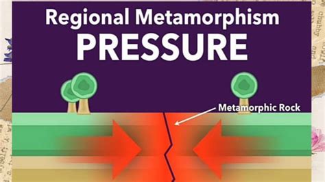 Metamorphism1pptx