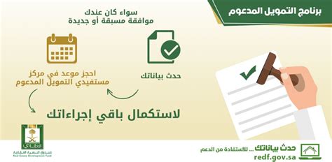كيفية الحصول على القرض المدعوم من صندوق التنمية العقاري في السعودية