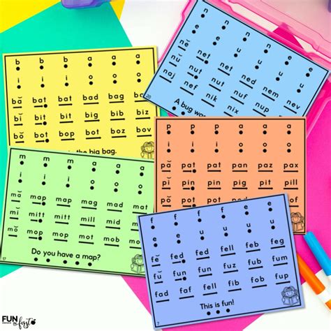 Increasing Reading Fluency In 5 Easy Steps Fun In First