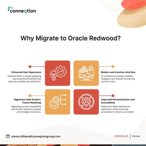 Oracleredwood Oraclefusion Digitaltransformation Conneqtiongroup… Steven Killeen