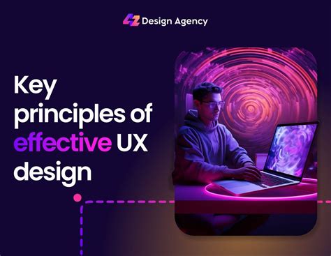 42 Design Agency Software Development And Uiux On Linkedin