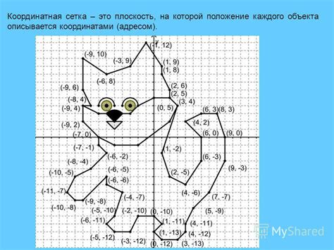 Презентация на тему 12 января Классная работа Координатная сетка