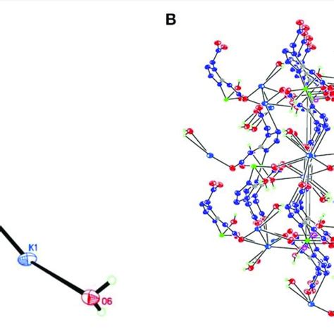 A X Ray Structure Of Compound 3 With Thermal Ellipsoids At 50