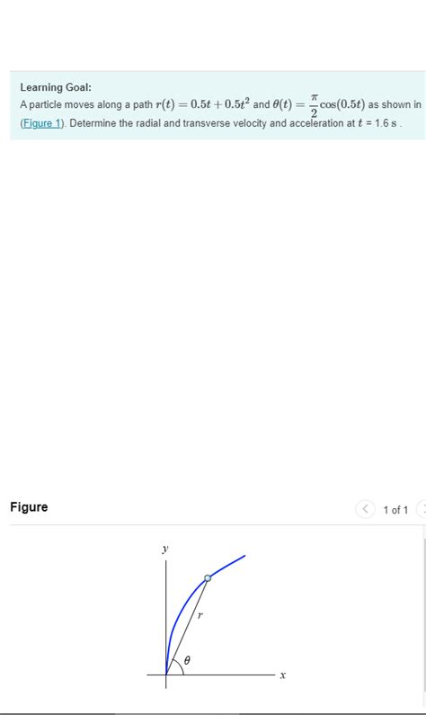 Solved Learning Goal A Particle Moves Along A Path Chegg