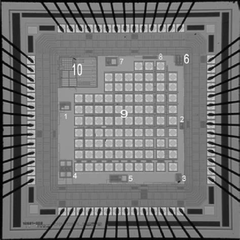 Pdf Miller Ota Design Using A Design Methodology Based On The Gmid And Early Voltage