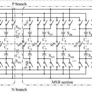 The Architecture Of The Differential Type SAR ADC Download Scientific Diagram
