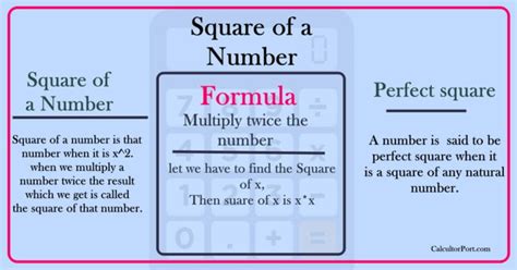 Power Of A Number Calculator Easy Methods CalculatorPort