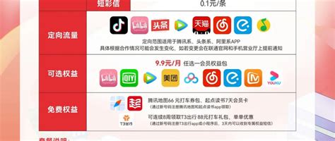 验证中心 什么值得买