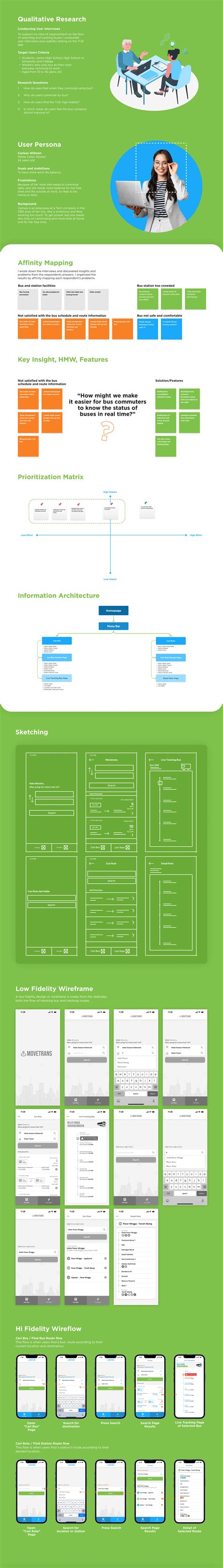 UX Design Exploration Movetrans Bus Tracking App Behance UX Design Exploration Movetrans Bus Tracking App Behance