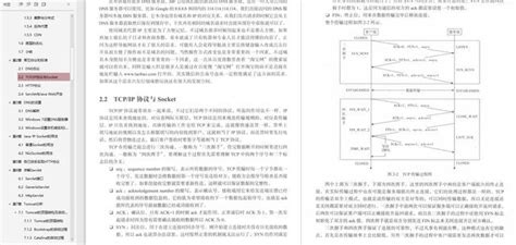 阿里巴巴推出王者笔记：深入剖析spring Mvc源码 Csdn博客