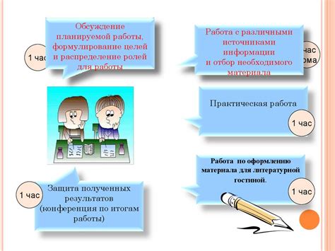 В П Астафьев «Васюткино озеро Методическая разработка урока презентация онлайн