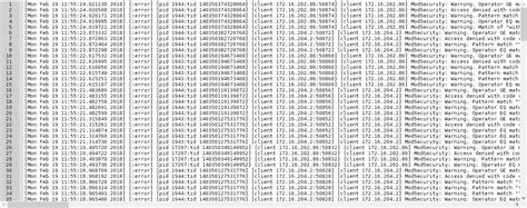 How To Train Your Web Application Firewall