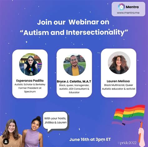 Intersectionality Employment And Mentra Ko Fi ️ Where Creators Get