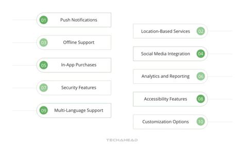 Easy Android App Development Step By Step Guide
