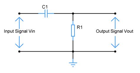 Simple Capacitor Circuit
