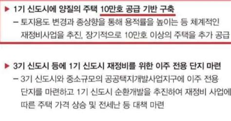 원희룡 1기신도시 공약 처음부터 공급 아닌 기반구축이었다