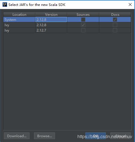 Scala（一）使用intellij Idea创建scala项目 Oumuv的个人空间 博客