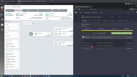 Application Synchronization Options Kodekloud Notes