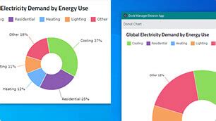 Ignite UI For Web Components Support And Resource Pages Infragistics
