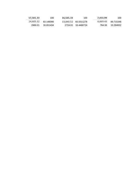 Formulas Ecel Pdf