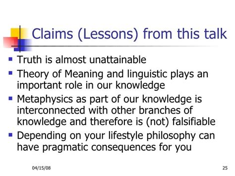 Theory Of Falsification And Its Evolution