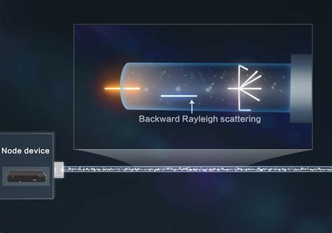 How Huaweis Pipeline Solution Helps Improve Inspection Efficiency