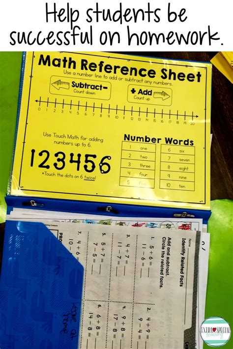 Math Reference Sheet 5th Grade