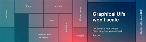 Conversational Design Patterns Part 4 Teach Predict Human In The