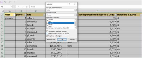 Come Usare I Filtri Di Excel Corsosap