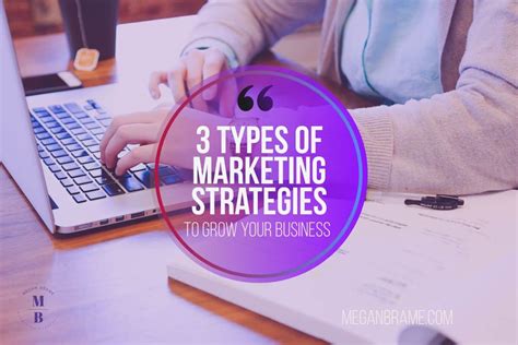 Types Of Marketing Strategies To Use For Your Business