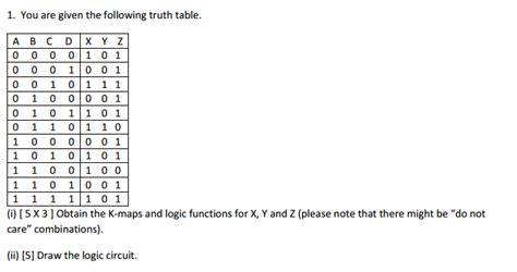 solved you are given the following truth table obtain the