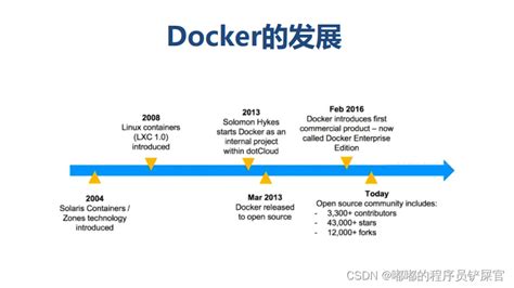 docker详细讲解上篇 保姆级教程 docker layer csdn博客