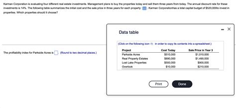 Solved Please Calculate Profitability Index For All