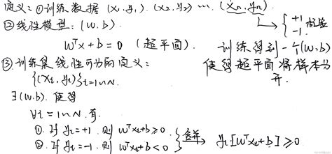 手写支持向量机svm一——介绍与原理推导手写svm Csdn博客