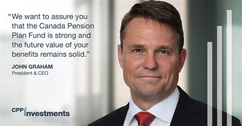 Cpp Investments Investissements Rpc On Linkedin December 2022 State Of The Fund