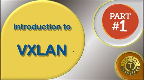 What Is Vxlan How Vxlan Works Ethernet Header Vxlan Header