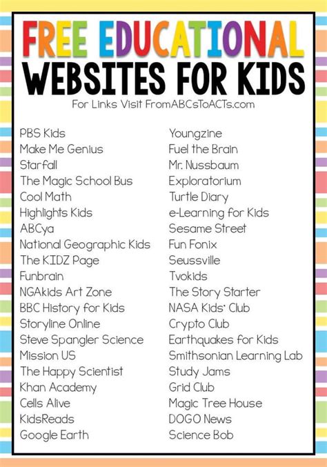 Funbrain Passwords Funbrain Passwords