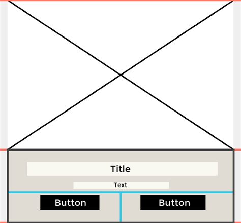 Understanding Email Layout And Structure