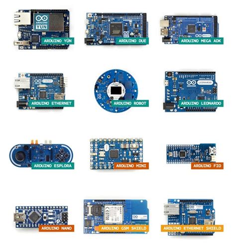 Qué Es Arduino Cómo Funciona Y Qué Puedes Hacer Con Uno