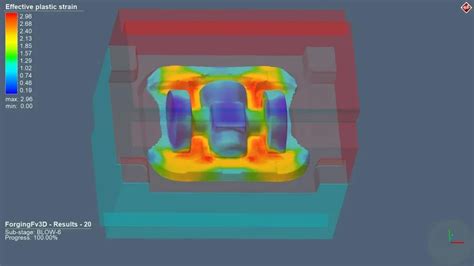 Forging Simulation Service At ₹ 5000month In Hosur Id 2856360745012