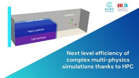 Supercomputing Luxembourg On Linkedin Hpc Problem Multiphysics Industrial Computationally