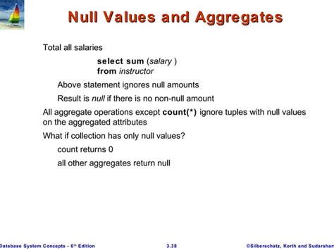 DBMS INTRODUCTION OF SQL PPT