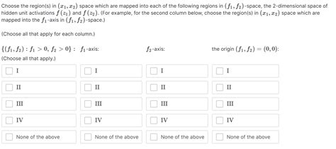 Solved Consider A 2 Layer Feed Forward Neural Network That