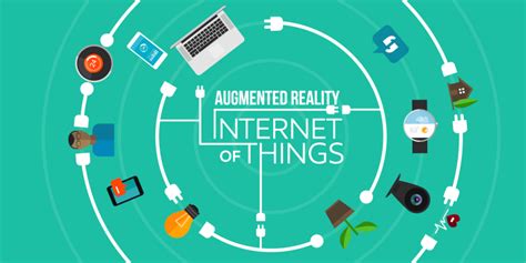 Augmented Reality And Internet Of Things A Combination Of Innovations