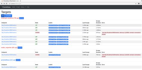 Strimzi Kafka Classic Collector Sumo Logic Docs