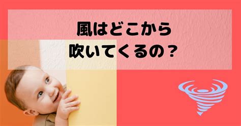 Waku Waku