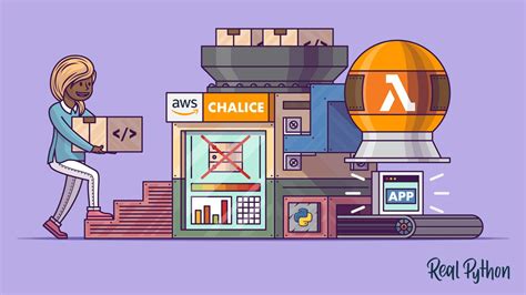 Building Serverless Python Apps Using Aws Chalice Artofit
