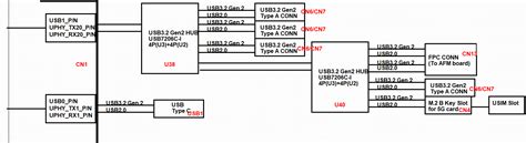 All Usb Devices Missing During Reboot Or Coldboot Times Test
