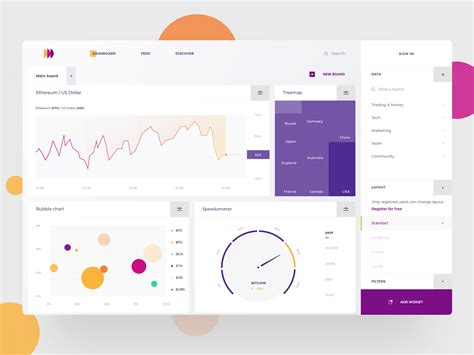 Data Analytics Platform By Cuberto Web Inspiration Web Design Bubble Chart